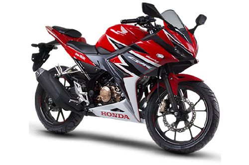 Honda CBR150R 2021 Images - CBR150R 2021 Color Pictures